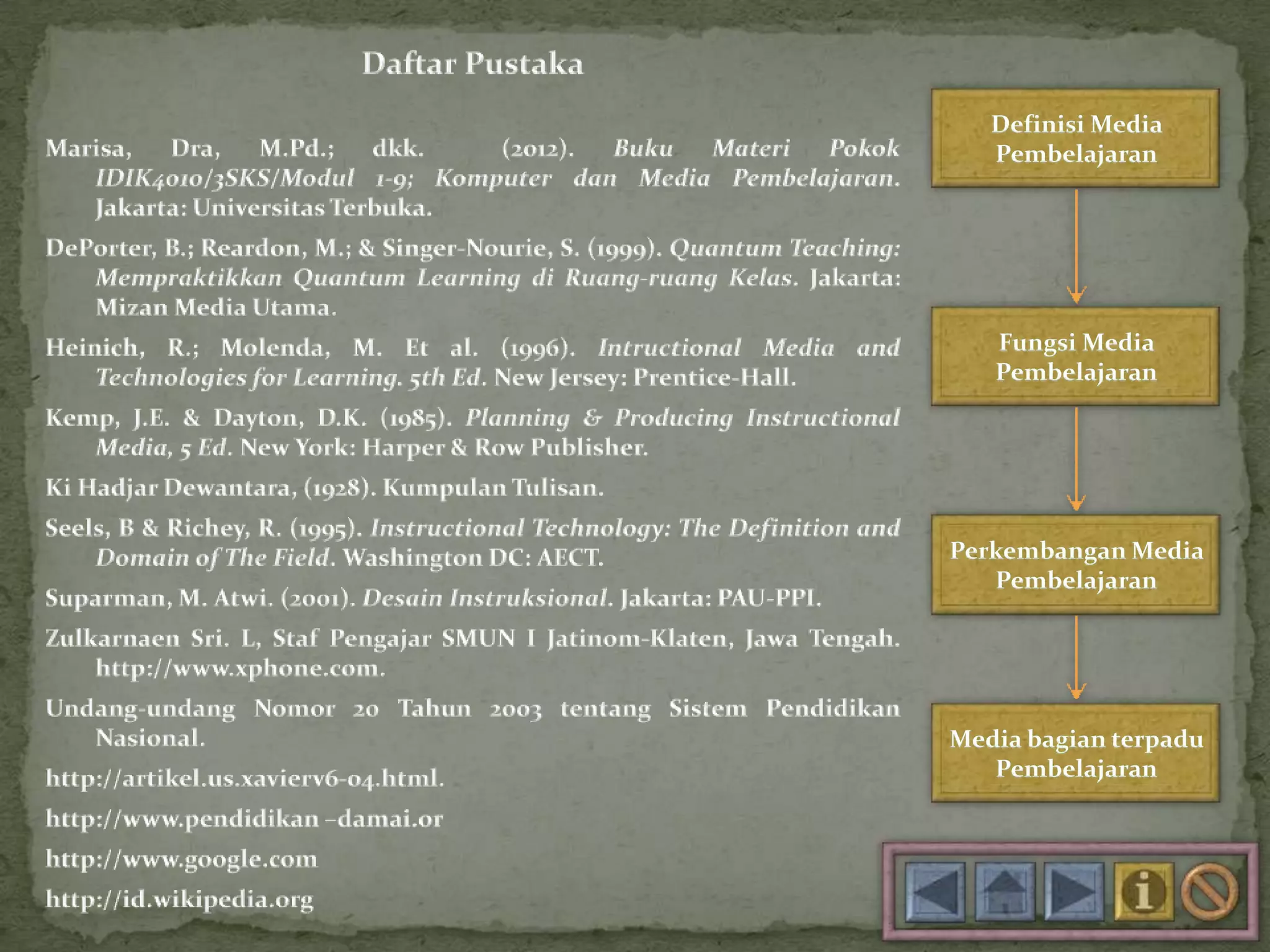 IDIK4010 Modul 1 - Komputer dan Media Pembelajaran (Universitas Terbuka) | PPSX