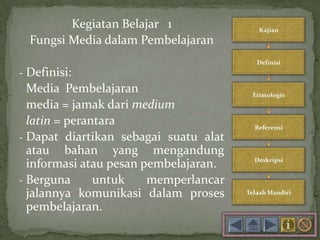 IDIK4010 Modul 1 - Komputer dan Media Pembelajaran (Universitas Terbuka ...