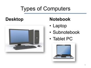 Chapter-1 (IDOL) | PPTX