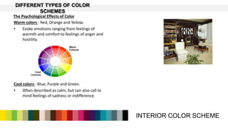 ID_Interior_colour_schemes.pptx