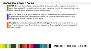 ID_Interior_colour_schemes.pptx