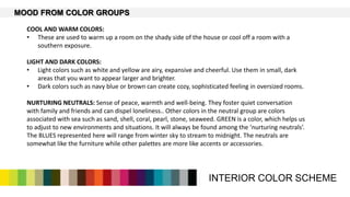 ID_Interior_colour_schemes.pptx