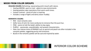 ID_Interior_colour_schemes.pptx