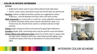 ID_Interior_colour_schemes.pptx