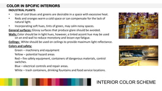 ID_Interior_colour_schemes.pptx