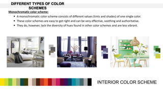 ID_Interior_colour_schemes.pptx