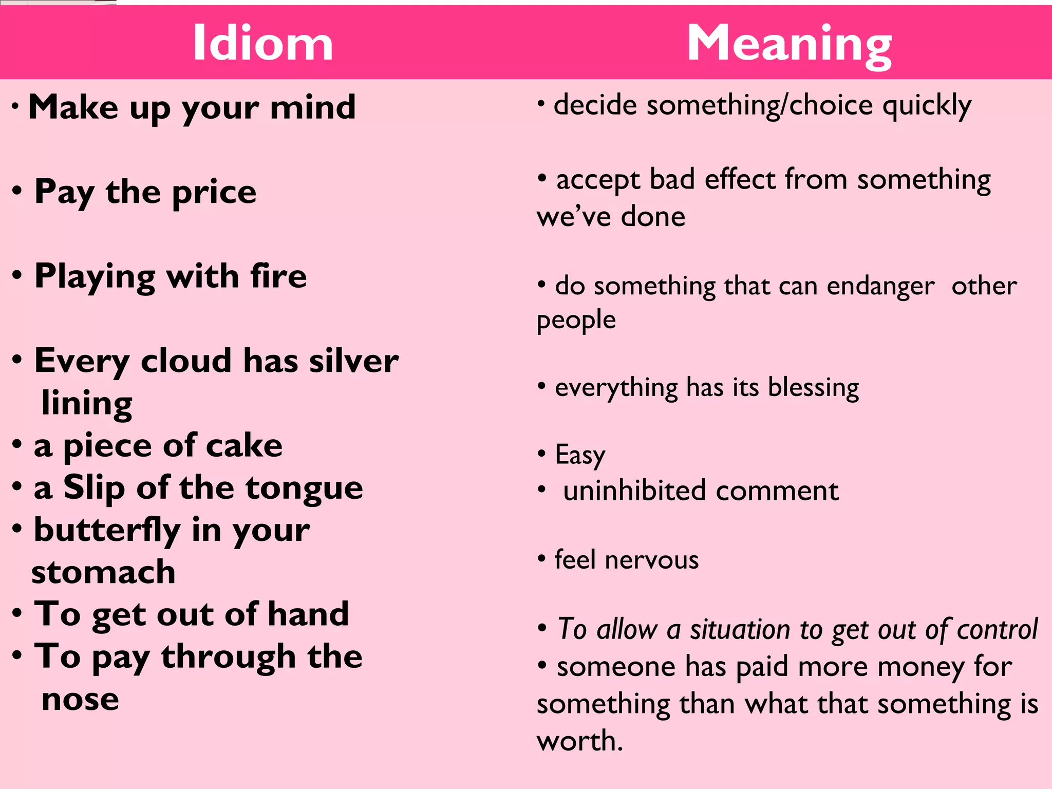 Idiom and fixed expression | PPT