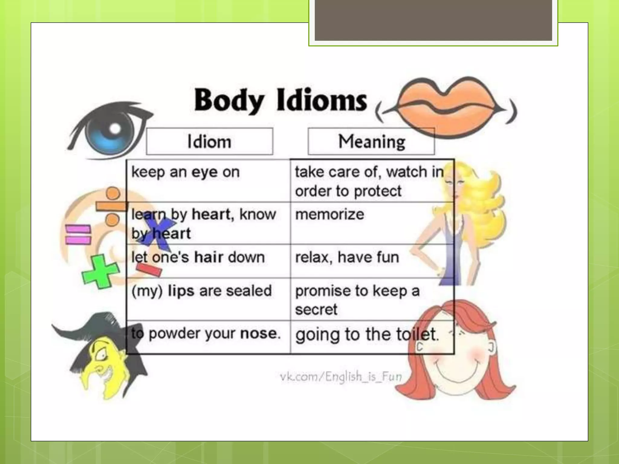 Idiomatic expressions | PPTX