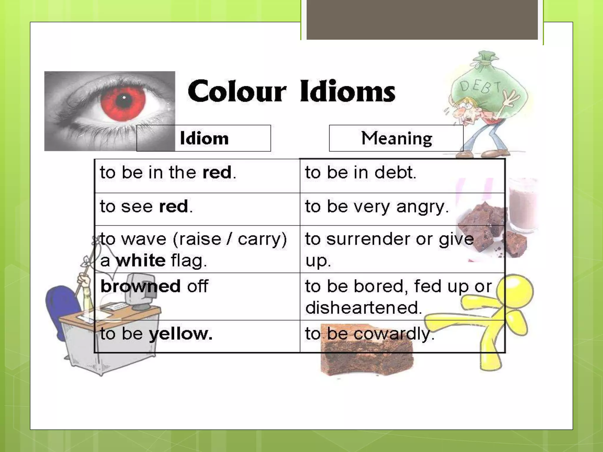 Idiomatic expressions | PPTX