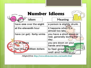 Idiomatic Expressions With Pictures And Sentences