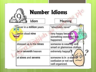 Idiomatic Expressions With Pictures Examples