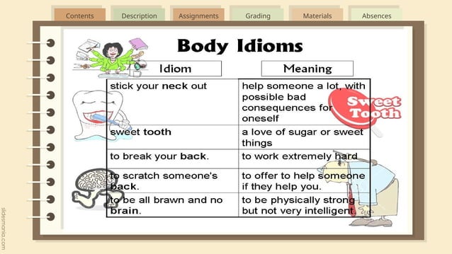 idiomatic expressions G9.pptx with examples and activities | PPTX