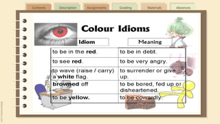 idiomatic expressions G9.pptx with examples and activities | PPTX