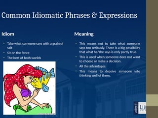 Idiomatic_Expressions_powerpoint_present.ppt