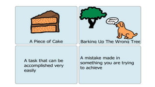 Idiom flashcards | PPT