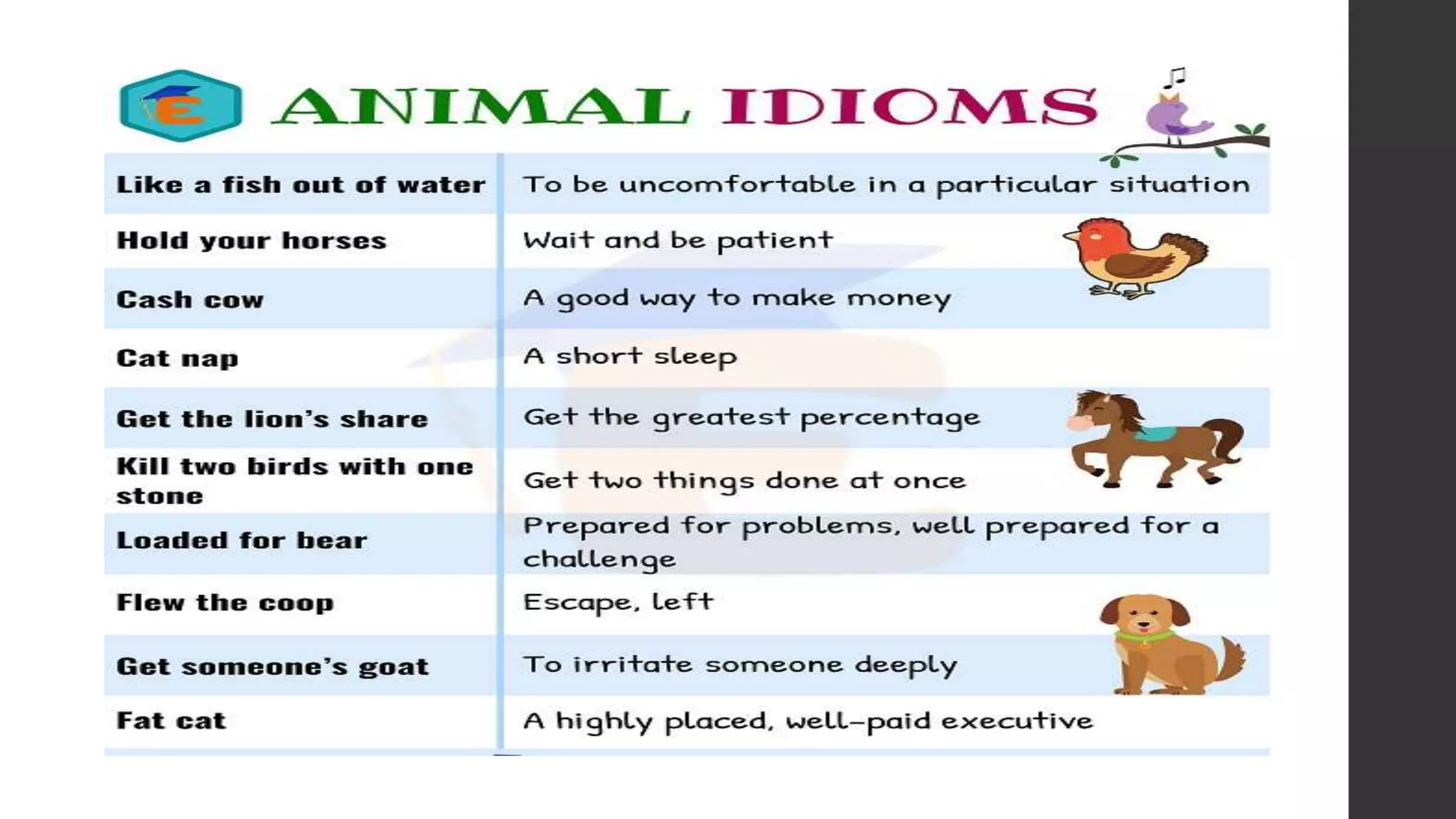 Idioms English Grammar Topic | PPTX