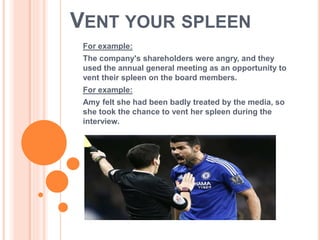 Idioms with parts of the body | PPTX