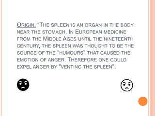 Idioms with parts of the body | PPTX