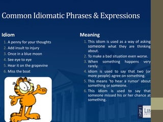Idioms 3.ppt