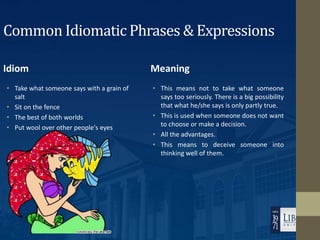 Idioms 3.ppt
