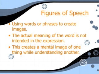 Idioms_and_figures_of_speech.ppt | Careers