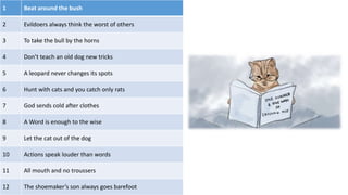 Idioms and sayings project | PPTX