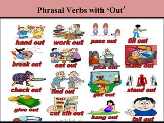 Idioms & phrasal verbs year i power point | PPT