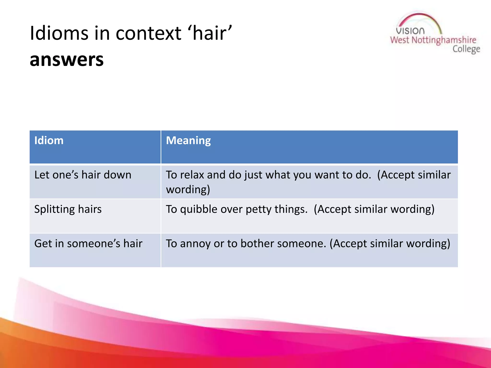 Idioms presentation | PDF