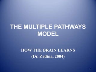 Idioms teaching through the multiple pathways model | PPT