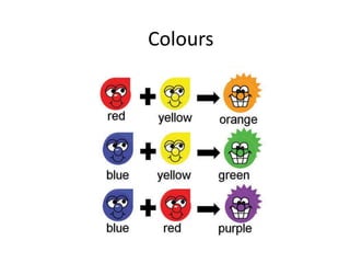 Idioms with colours | PPSX