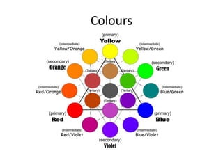 Idioms with colours | PPSX