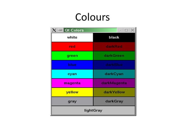 Idioms with colours | PPT