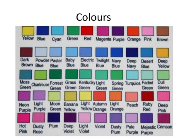 Idioms with colours | PPT