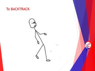 Idioms with the word "Track" | PPT