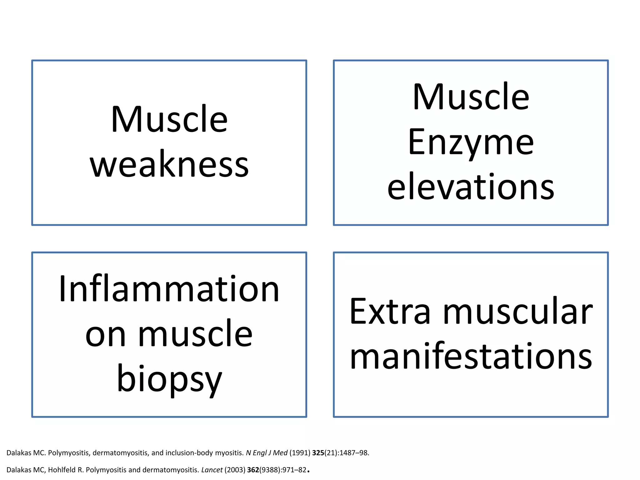 Idiopathic Inflammatory Myopathies | PPTX