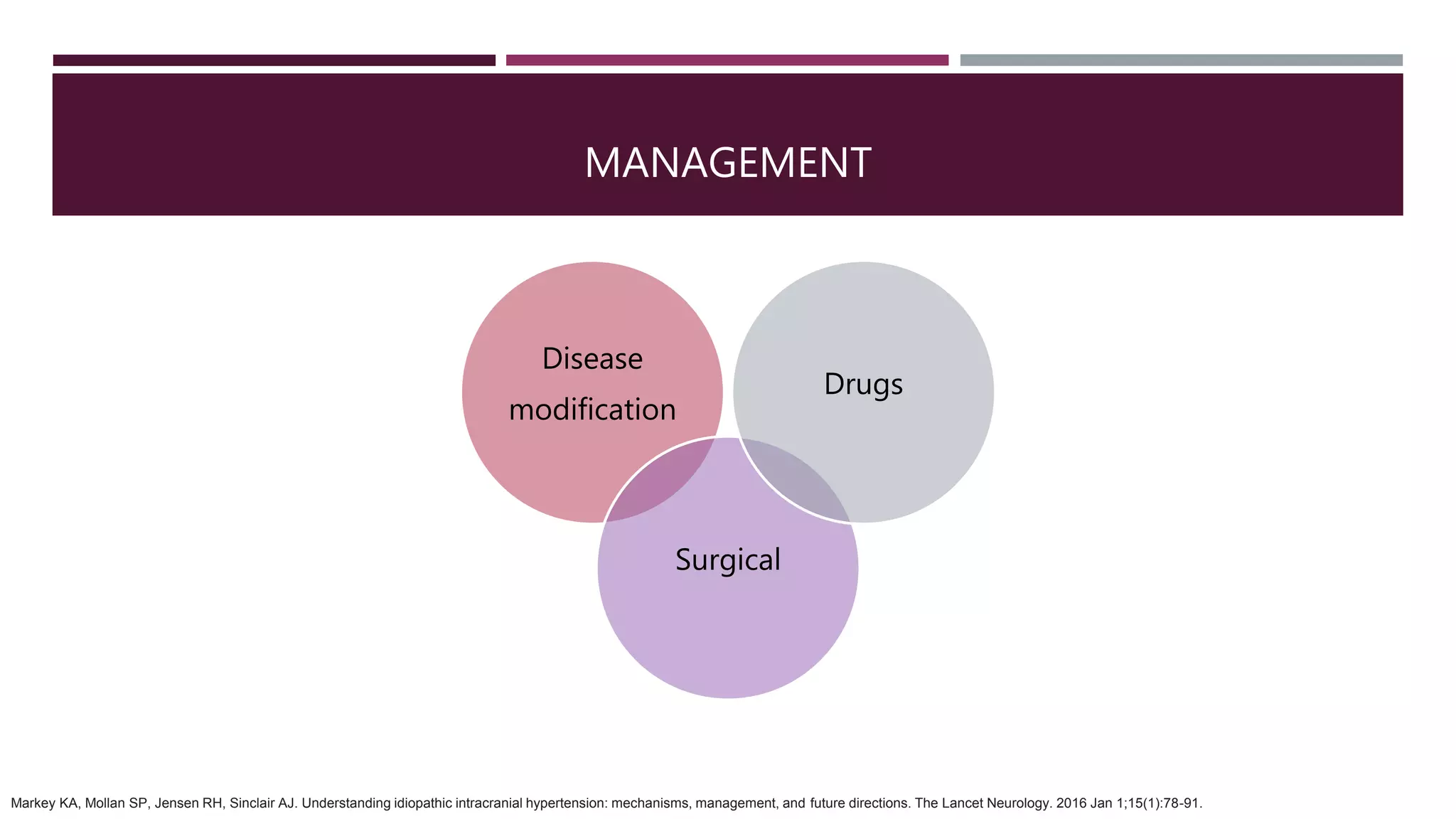 Idiopathic Intracranial Hypertension | PPTX