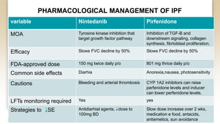 Idiopathic pulmonary fibrosis | PPTX