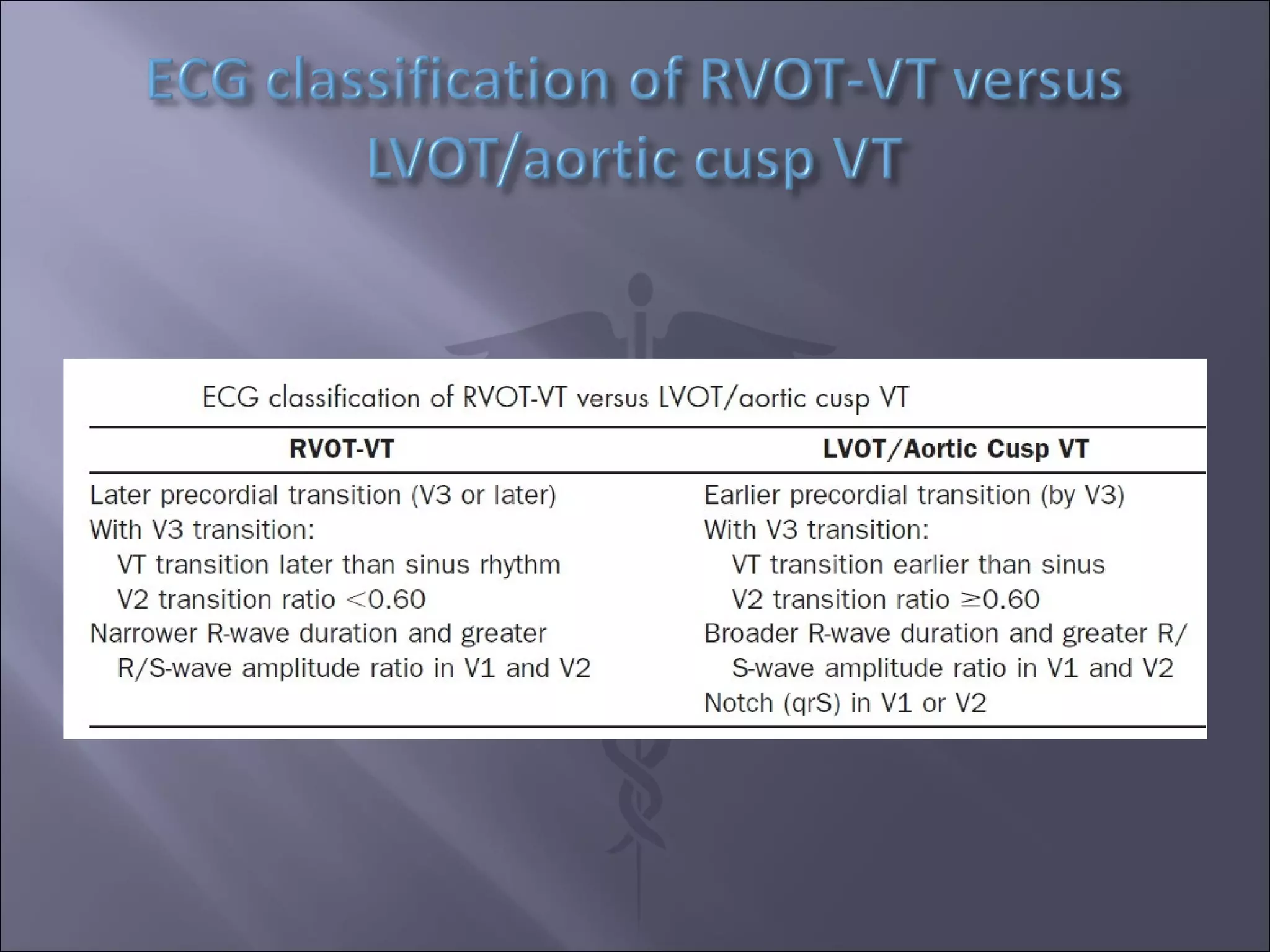 Idiopathic ventricular tachycardia | PPT