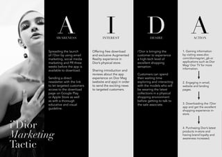 I'Dior | PPT