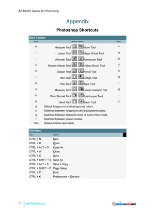 Idiots guide-to-photoshop | PDF