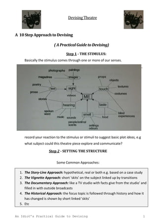 Idiots Guide to Devising ENG | PDF
