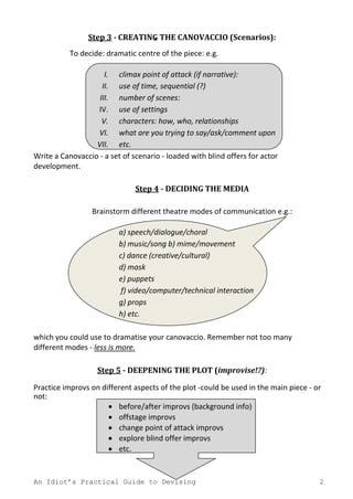 Idiots Guide to Devising ENG | PDF