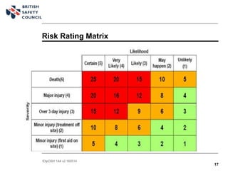 IDipOSH 1A4 British Safety Council Diploma | PPT