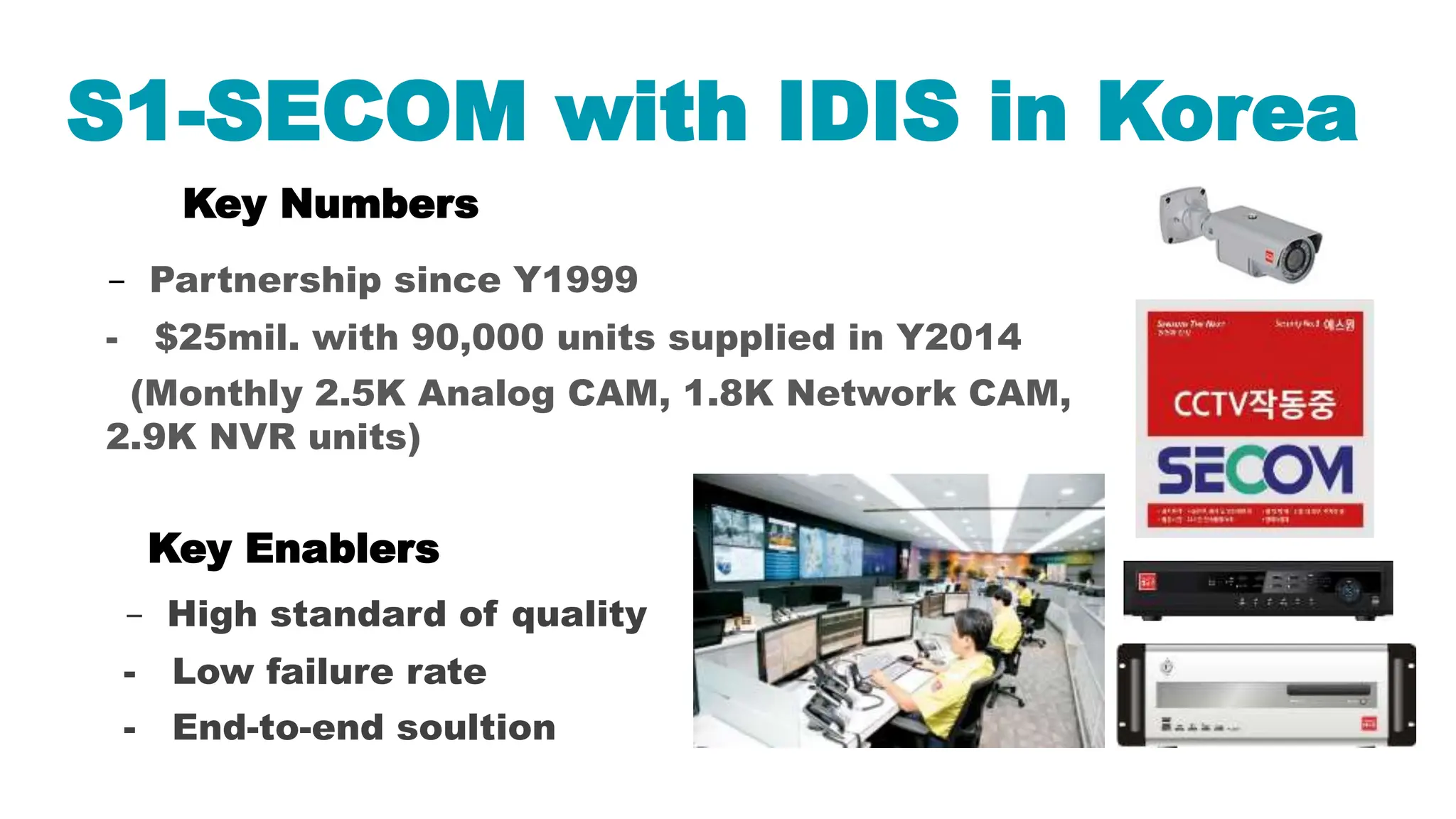 IDIS Company Profile UPDATE.pptx