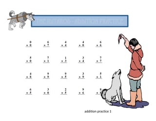 Iditarod ELA and Math Worksheets | PDF