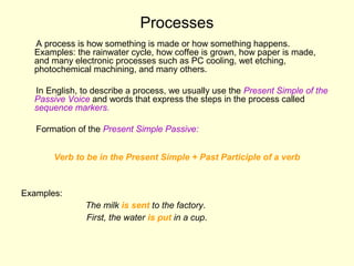 Processes | PPT