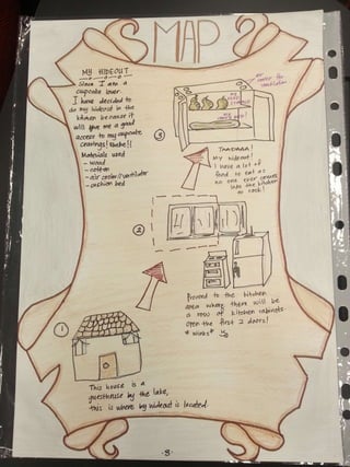 IDE JOURNAL 2 - CTS | PPTX