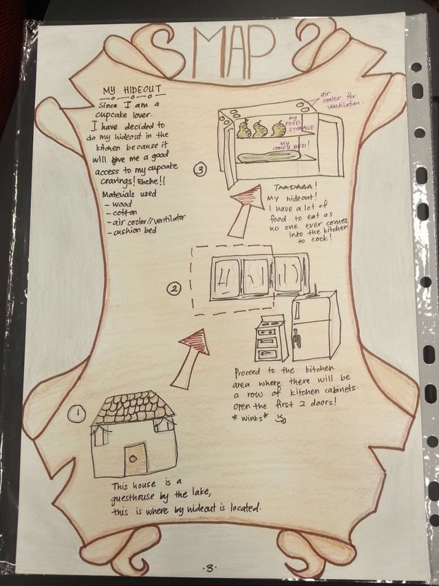 IDE JOURNAL 2 - CTS | PPTX