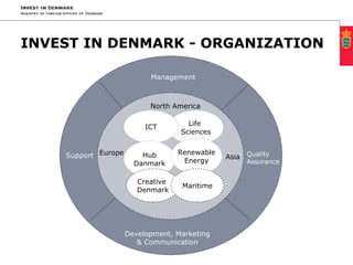 Invest in Denmark Lifescience Cluster- Intro | PPT