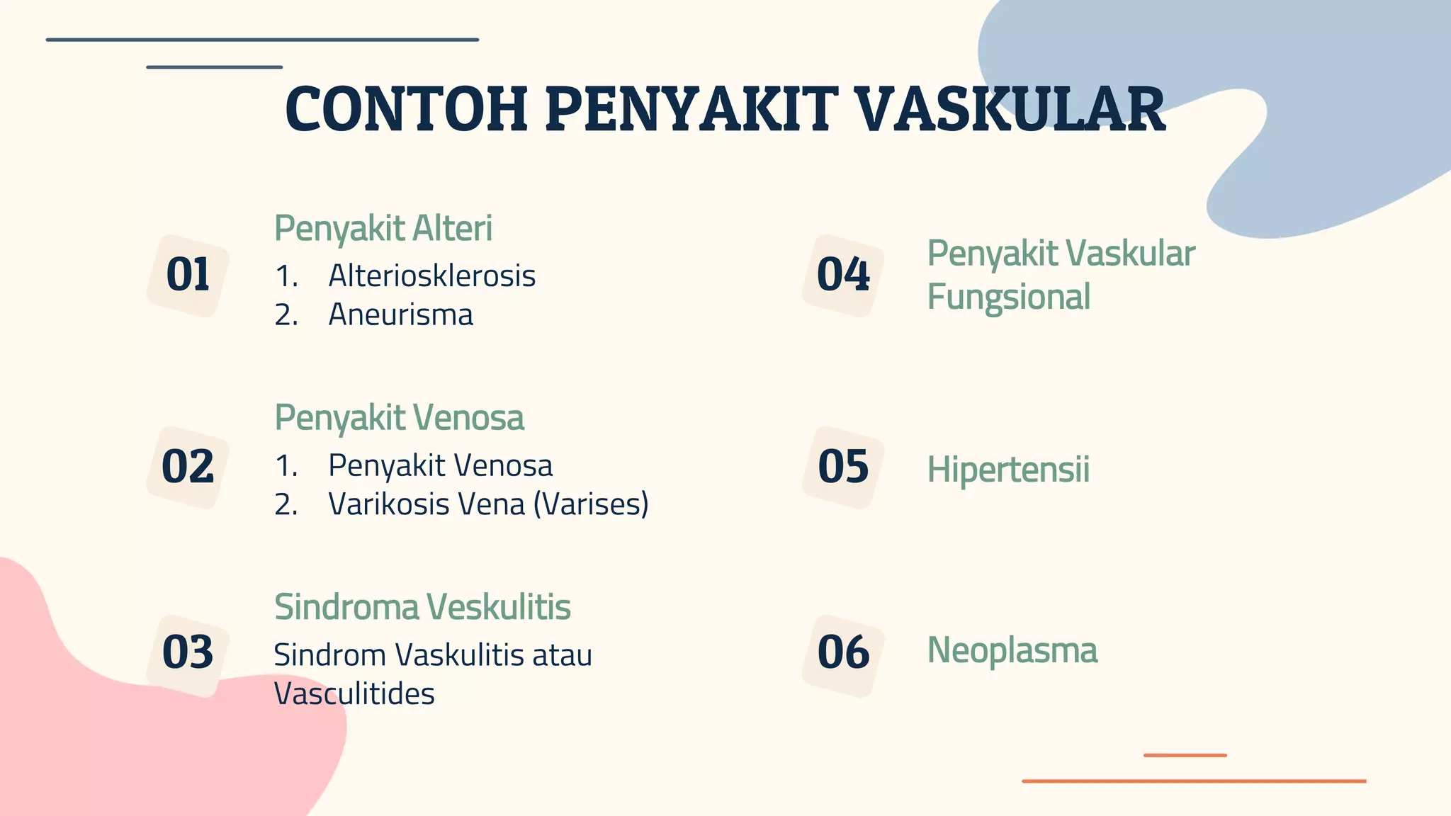 Penyakit Vaskularr | PPTX